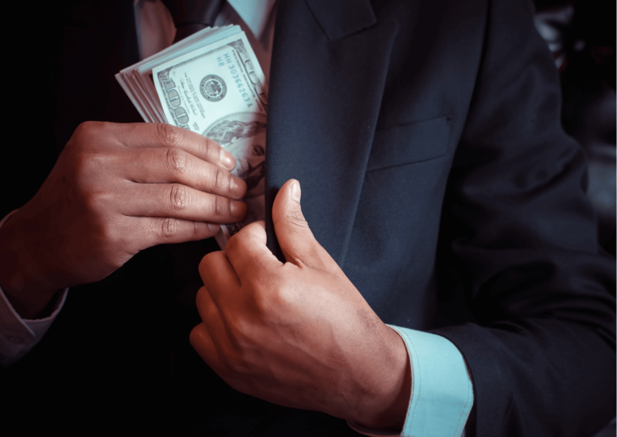 Workplace Fraud: 7 Types of Corruption - Polonious